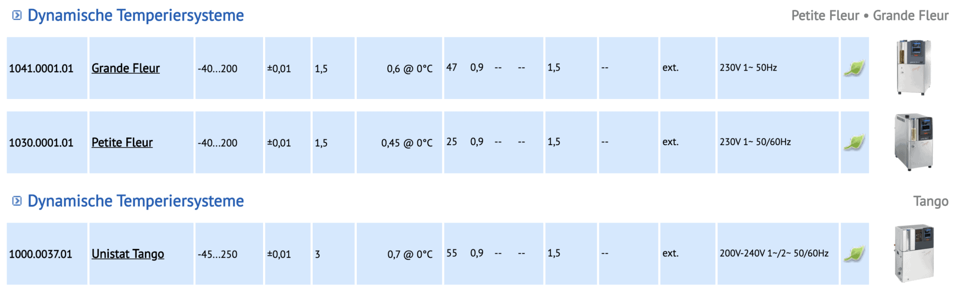 Temperature control systems for environmental simulation | Clitec